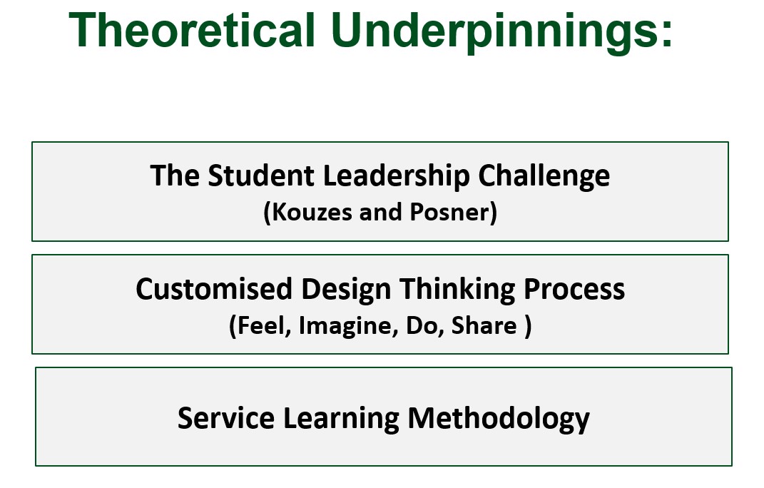 Learning for Life Programme